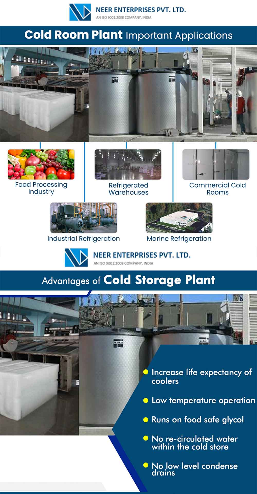 Ammonia Compressors, Ice Making Plant, Cold Room Plant & Water Chilling ...